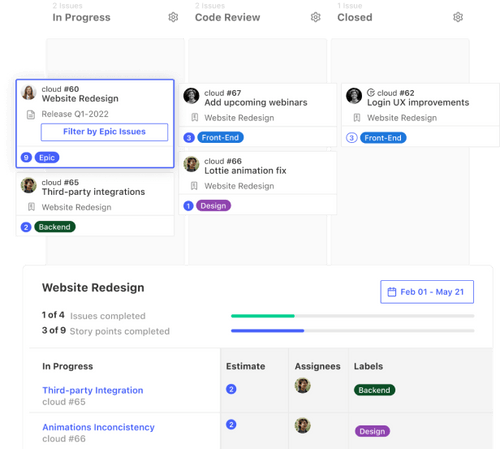 Zenhub - Productivity Management for Software Teams